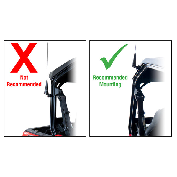 Axia Adjustable Antenna Mounts | Desert Whips